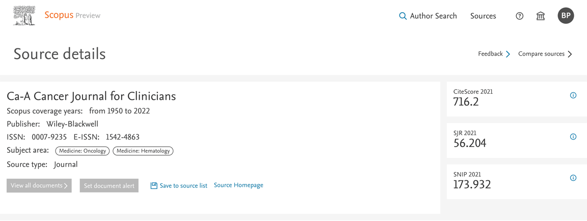CiteScore Scopus: Cara Menghitungnya - BAMS