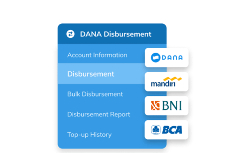 Cara Transfer BCA ke Dana tanpa Ribet dan Mudah dilakukan - BAMS