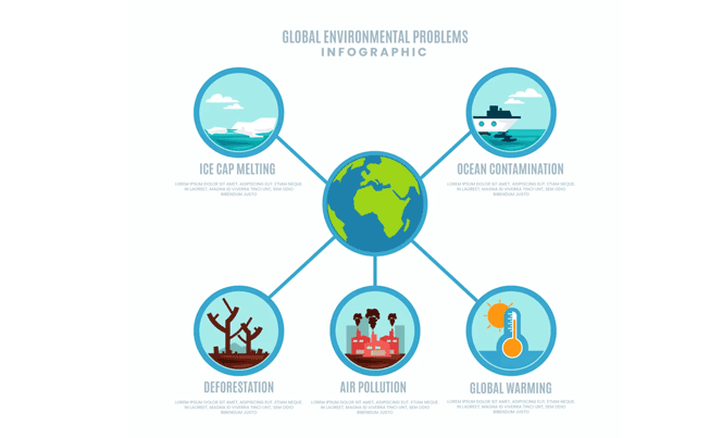 Amdal Adalah: Pengertian, Sejarah, Tujuan, Manfaat, dan Tahapan - BAMS